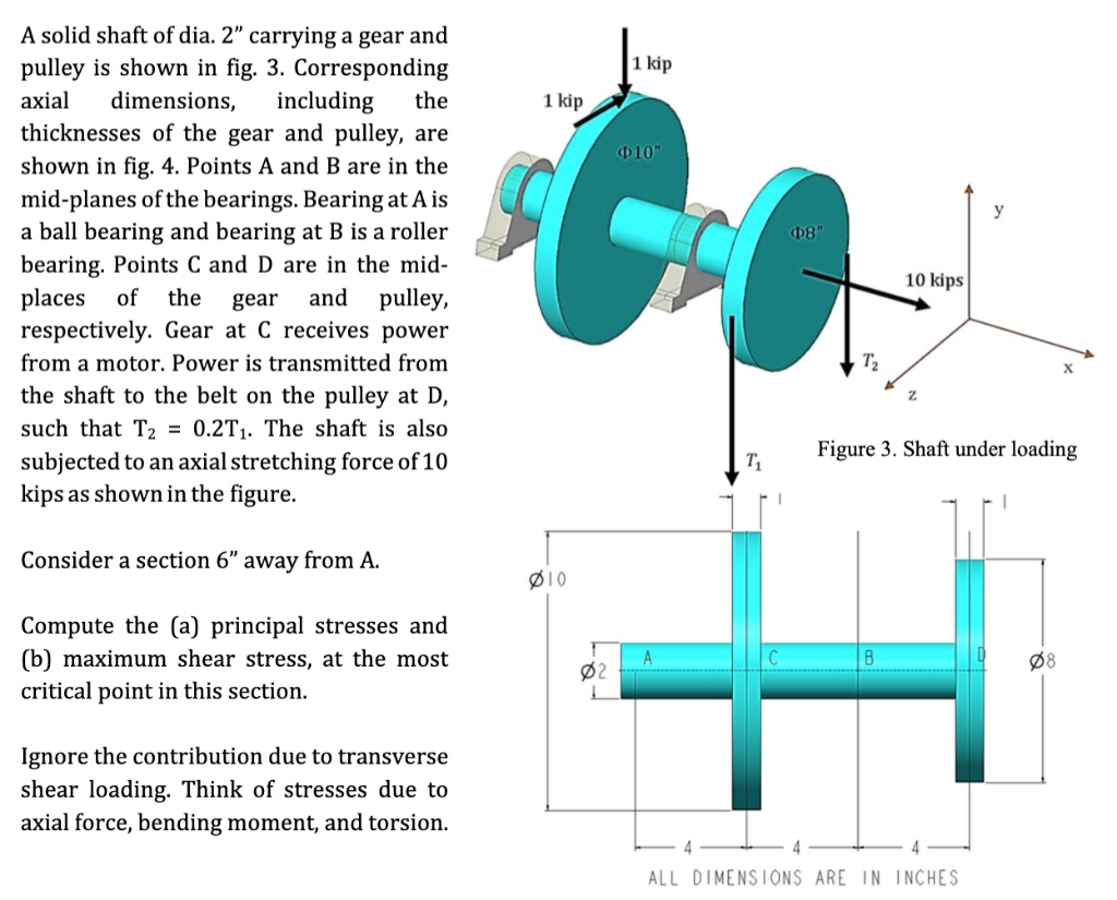A solid shaft of dia. 2" carrying a gear and pulley is shown in fig. 3 ...