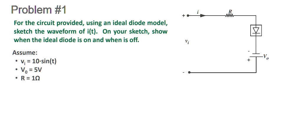 Problem #1 For the circuit provided, using an ideal diode model, sketch ...