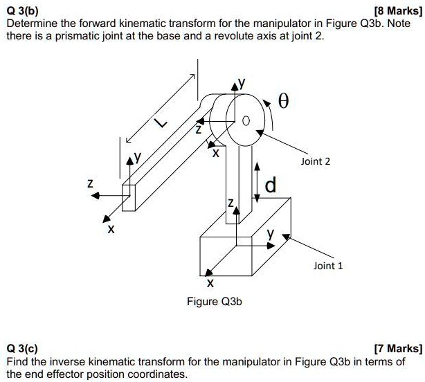 Q 3(b) [8 Marks] Determine the forward kinematic transform for the ...