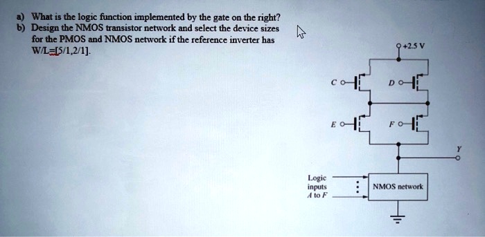 a) What is the logic function implemented by the gate on the right? b ...