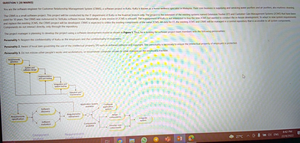 you disagree with using the software development model as stated in ...