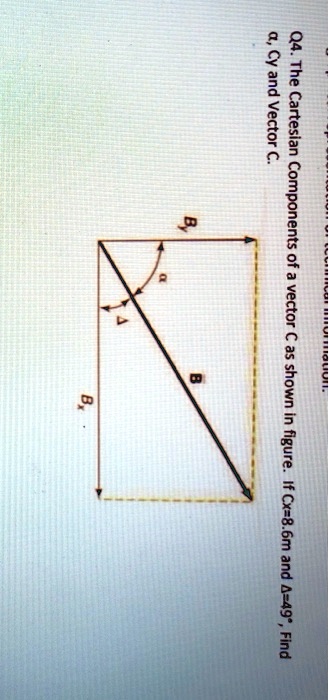 [GET ANSWER] Q4. The Cartesian Components of a vector C as shown in ...