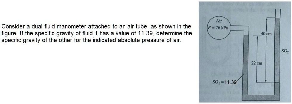 Consider a dual-fluid manometer attached to an air tube, as shown in ...