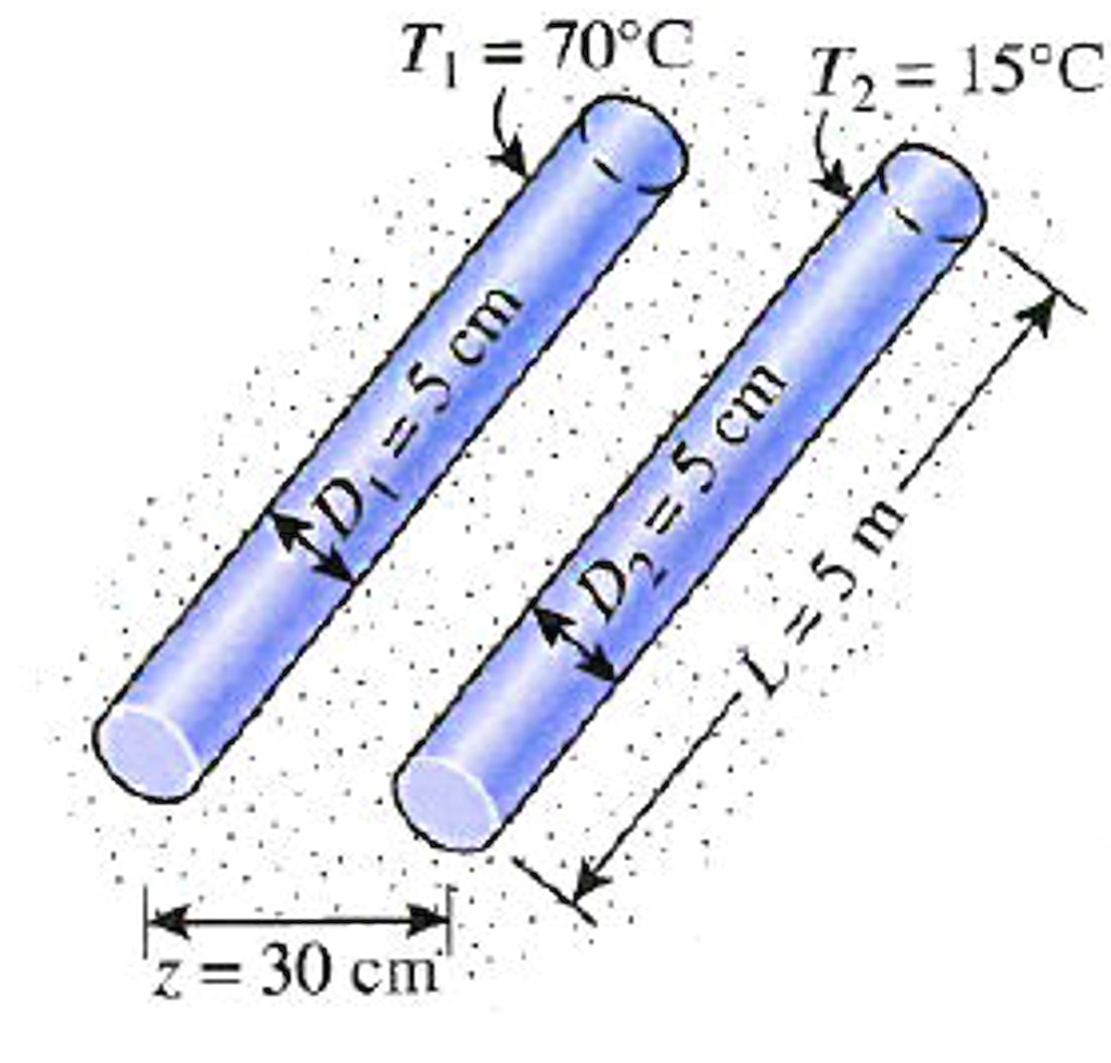 SOLVED: A 5 m-long section of hot and cold-water pipes run parallel to ...