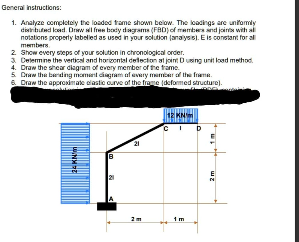 general instructions 1 analyze completely the loaded frame shown below ...