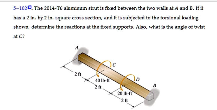 5-102. The 2014-T6 aluminum strut is fixed between the two walls at A ...