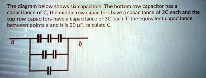 the diagram below shows six capacitors the bottom row capacitor has a ...
