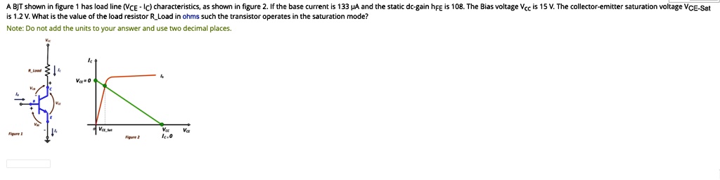 SOLVED: A BJT shown in Figure 1 has load line (VcE - Ic ...