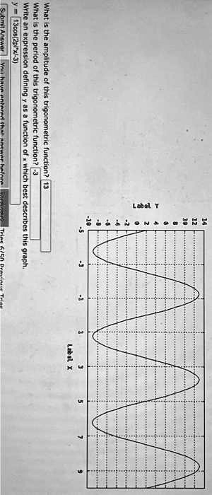Texts: SubmitAns y = 13cos(2πx) - 3 What is the period of this ...
