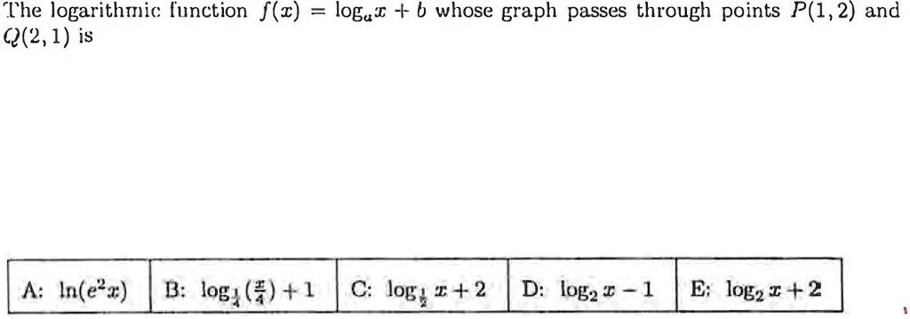 SOLVED: The logarithmic [unction f(c) loga " + b whose graph passes through points P(1,2) and Q2 ...