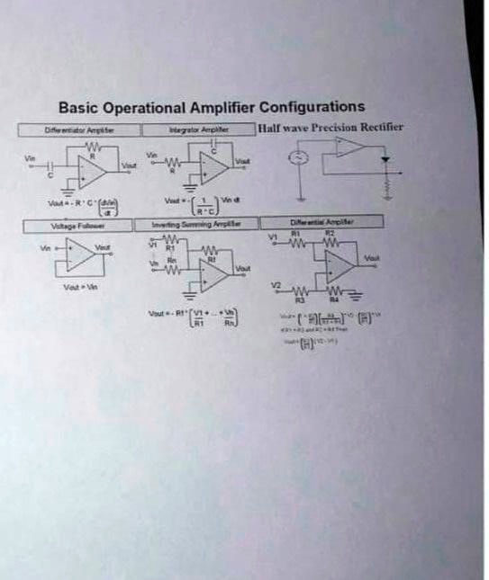 SOLVED: Basic Operational Amplifier Configurations Half wave Precision ...