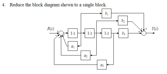 SOLVED: 4. Reduce the block diagram shown to a single block. R(s)