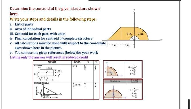 Determine the centroid of the given structure shown here. Write your ...