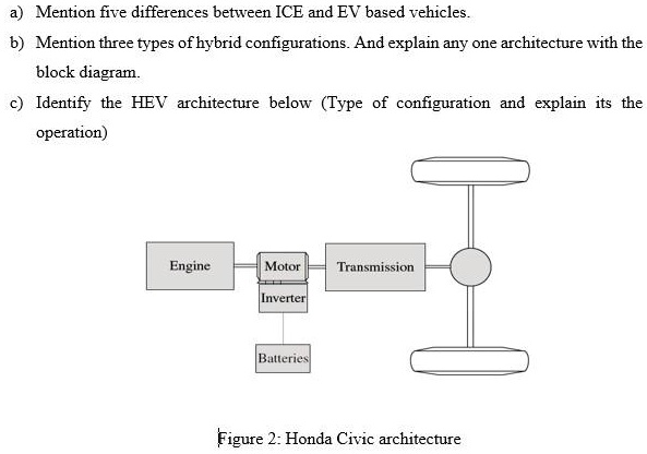a) Mention five differences between ICE and EV based vehicles. b ...
