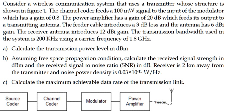 SOLVED: Consider a wireless communication system that uses a ...
