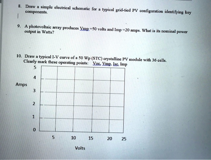 8. Draw a simple electrical schematic for a typical grid-tied PV ...