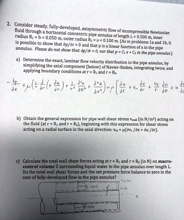 SOLVED: Consider steady, fully-developed, axisymmetric flow of incompressible Newtonian fluid ...