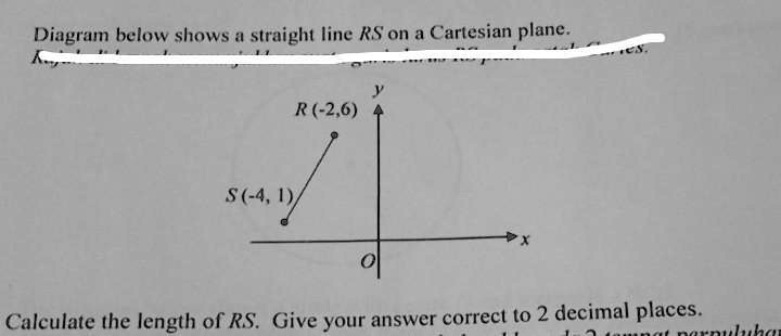 Diagram below shows a straight line RS on a Cartesian...