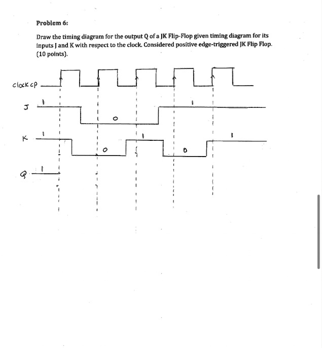 SOLVED: Problem 6: Draw the timing diagram for the output Q of a JK Flip-Flop given the timing ...