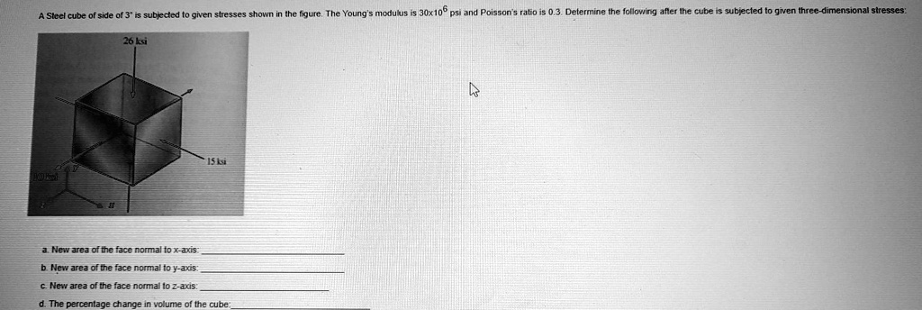 [GET ANSWER] A Steel cube of side of 3" is subjected to given stresses ...