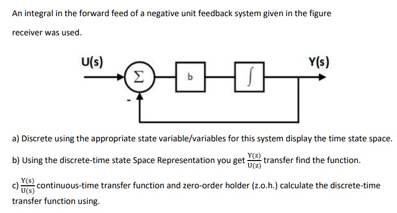 SOLVED: An integral in the forward feed of a negative unit feedback system given in the figure ...