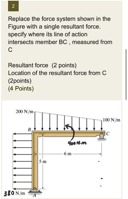 SOLVED: Replace the force system shown in the Figure with a single resultant force. Specify ...