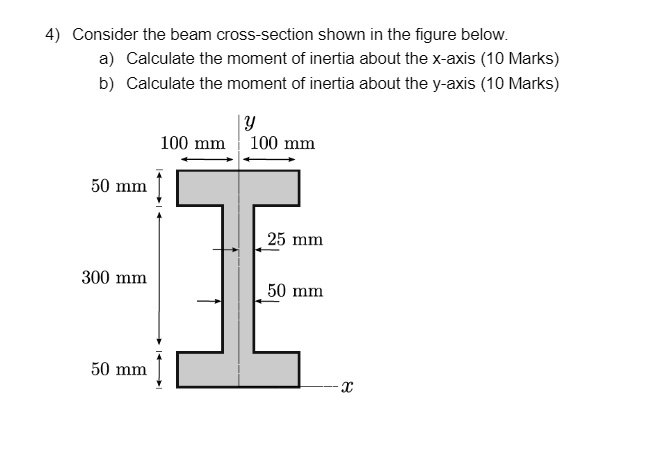 SOLVED: 4 Consider the beam cross-section shown in the figure below a) Calculate the moment of ...