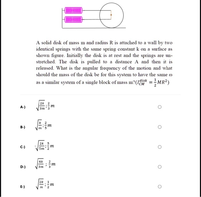 SOLVED: A solid disk of mass m and radius R is attached to a wall by two identical springs with ...