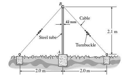 SOLVED: A vertical post AB is embedded in a concrete foundation and ...