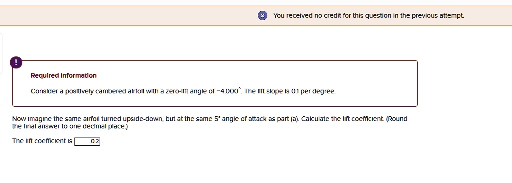 required information consider a positively cambered airfoil with a zero ...