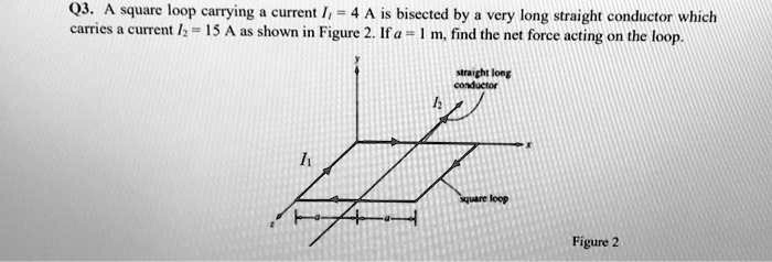 SOLVED: Q3. A square loop carrying a current I = 4 A is bisected by a very long straight ...