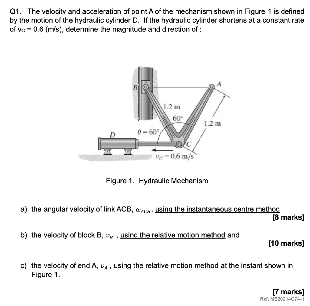 SOLVED: Q1 The velocity and acceleration of point A of the mechanism shown in Figure are defined ...
