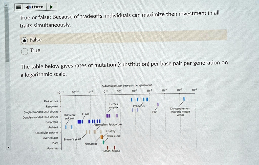 SOLVED: Listen True or false: Because of tradeoffs, individuals can ...