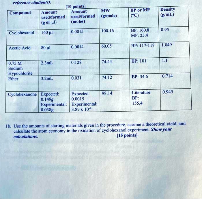 SOLVED: Oxidation of Cyclohexanol Lab Use the amounts of starting materials given in the ...
