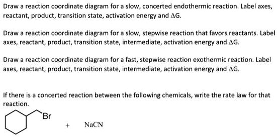 SOLVED: Draw reaction coordinate diagram for slow, concerted endothermic reaction: Label axes ...