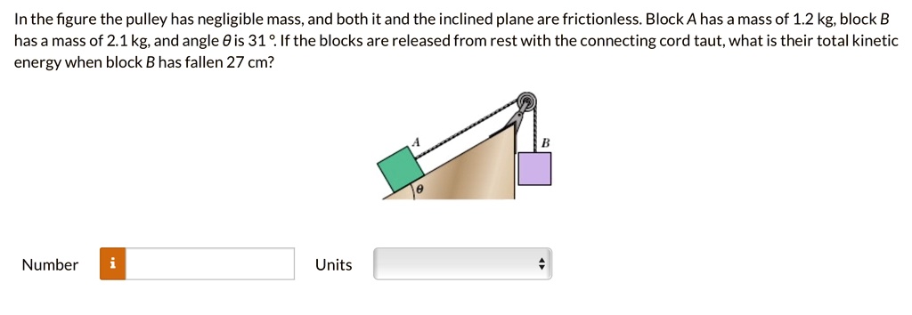SOLVED: In the figure, the pulley has negligible mass, and both it and the inclined plane are ...