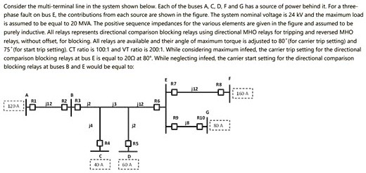 SOLVED: Consider the multi-terminal line in the system shown below. Each of the buses A, C, D, F ...