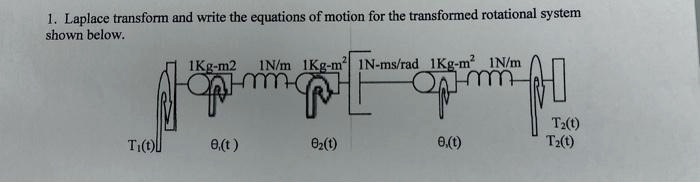 SOLVED: Laplace transform and write the equations of motion for the ...