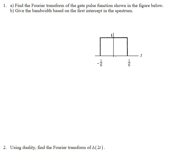 SOLVED: 1. a) Find the Fourier transform of the gate pulse function shown in the figure below. b ...