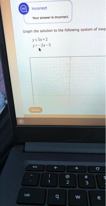 Incorrect Your answer is Incorrect. Graph the solution to the following system of ineq y ≤5x + 2 ...