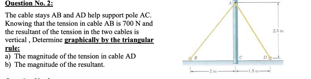 question no 2 the cable stays ab and ad help support pole ac knowing that the tension in cable ...