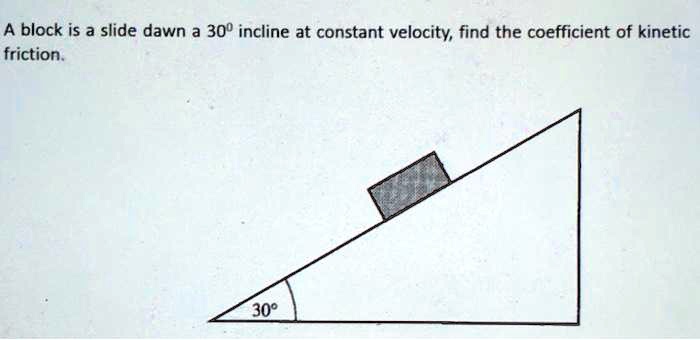 SOLVED: A block is a slide dawn a 30" incline at constant velocity ...