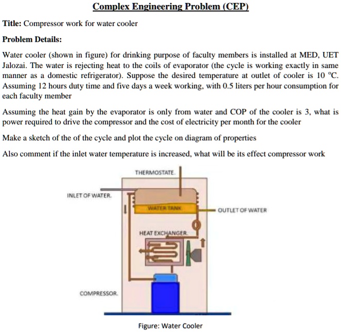 complex engineering problem cep title compressor work for water cooler ...