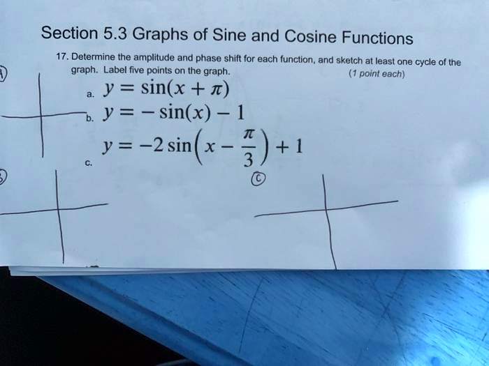SOLVED: Section 5.3 Graphs of Sine and Cosine Functions 17. Determine the amplitude and phase ...