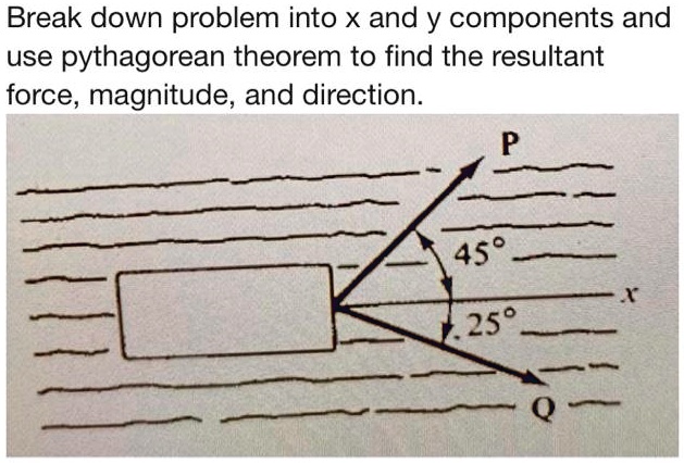 Break down problem into x and y components and use pythagorean theorem to find the resultant ...