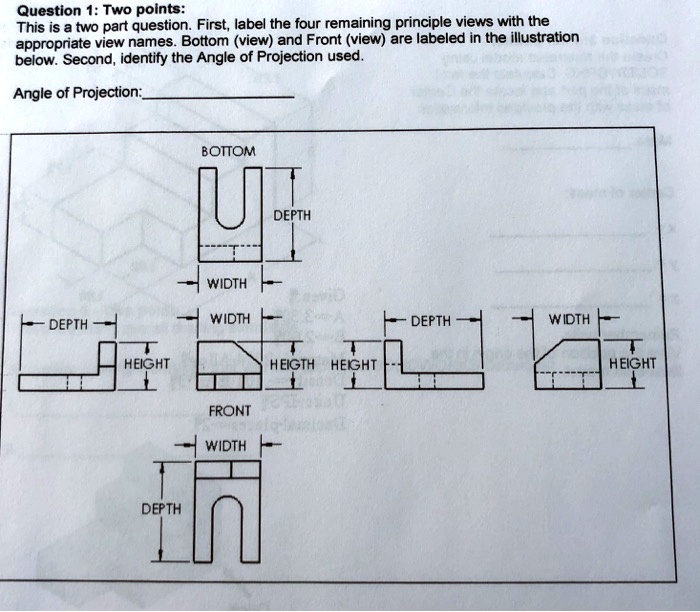 Question 1: Two points: This is a two part question. First, label the ...
