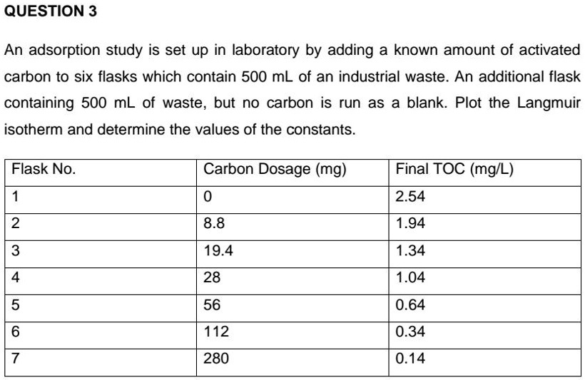 SOLVED: QUESTION 3 An adsorption study is set up in the laboratory by ...