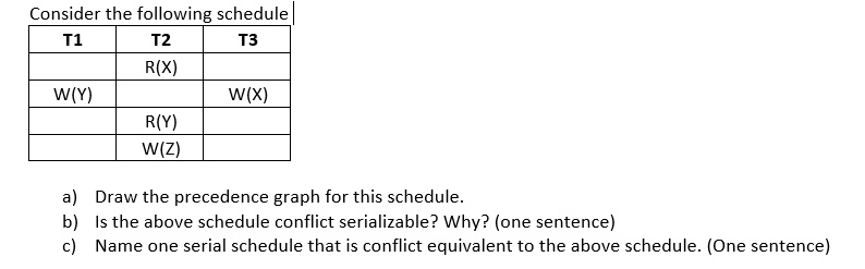 Solved Consider The Following Schedule A Draw The Precedence Graph For This Schedule B Is