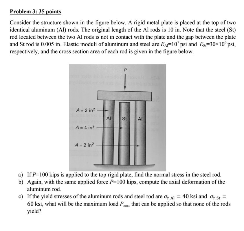 SOLVED: Problem 3: 35 points Consider the structure shown in the figure ...