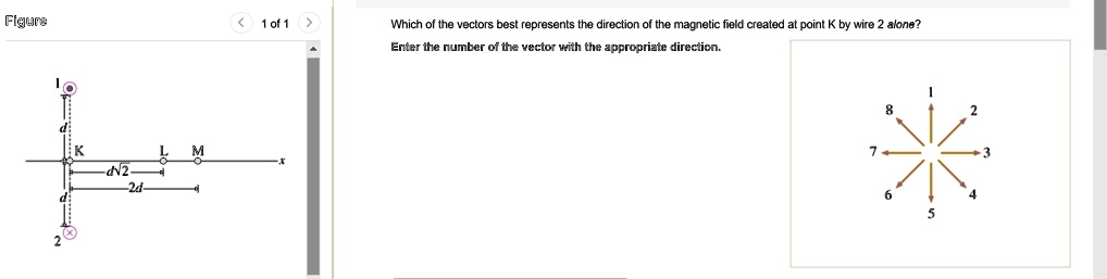 Figure Which of the vectors best represents the direction of the ...
